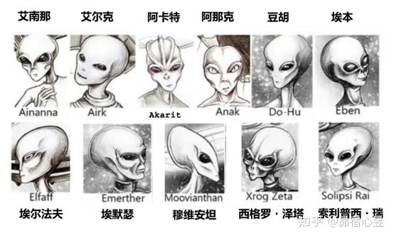 外星人种族大全 ——灰人族（转载） - 知乎