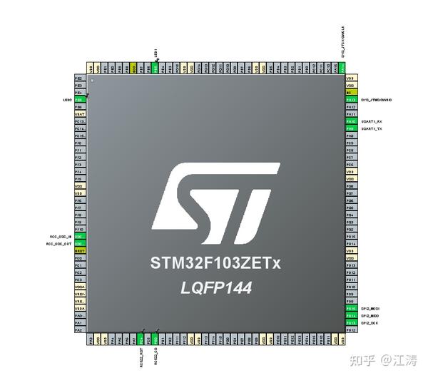 从0开始设计_基于STM32F1的RC522读写卡 - 知乎