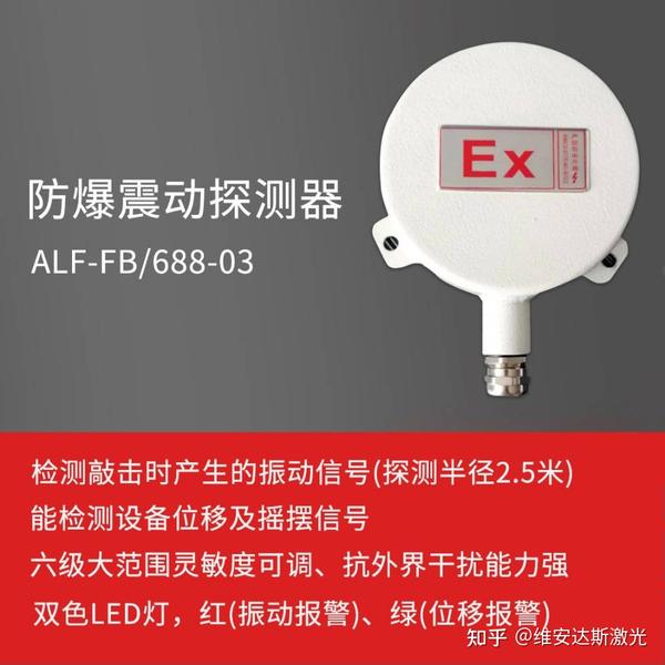 【安防】青出于蓝-维安达斯新防爆系列产品推荐 - 知乎