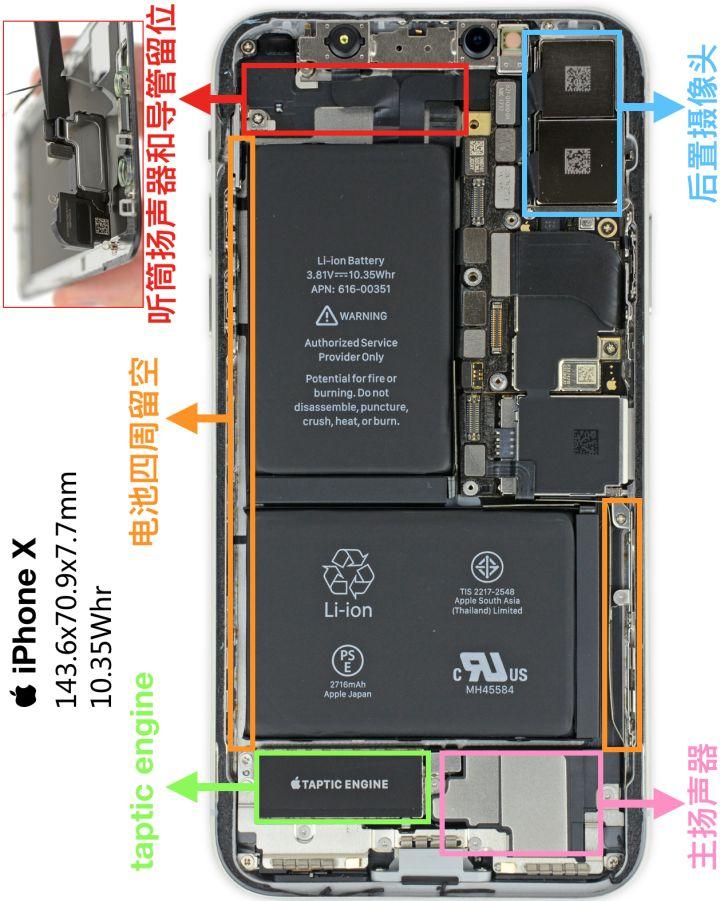 iPhone 令人震驚的細節：Taptic Engine 的震動模組原來這麼強大 - 蘋果仁 - 果仁 iPhone/iOS/好物推薦科技媒體