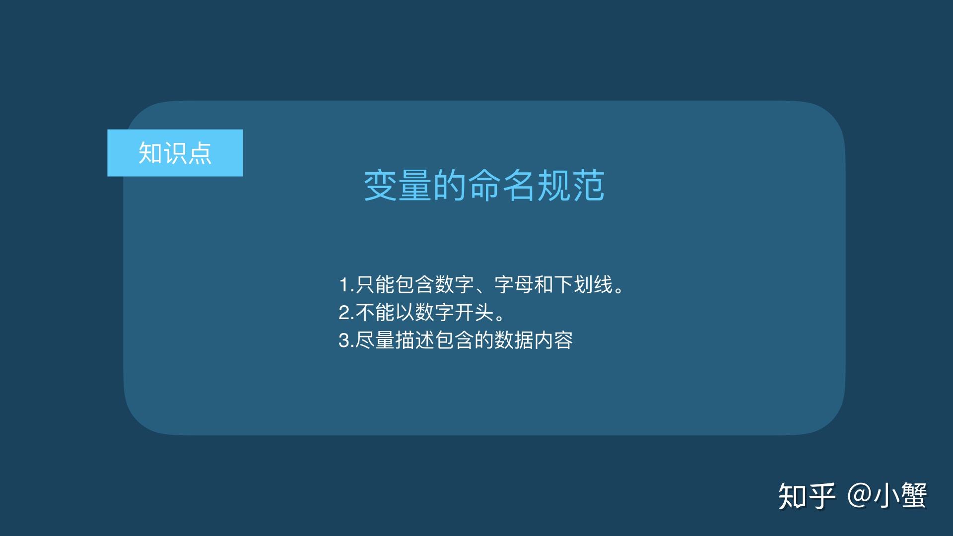 Python小白学习日记 知乎