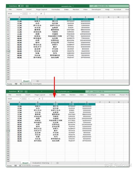 Java将Excel转换为ODS - 知乎