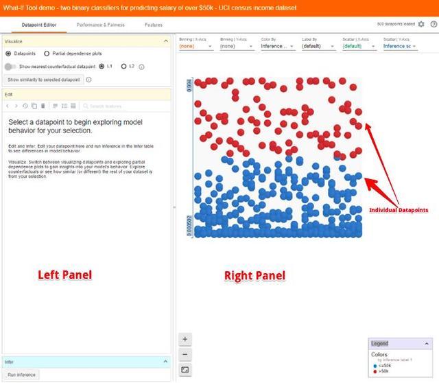 What-if工具：无需编码即可分析模型 - 知乎