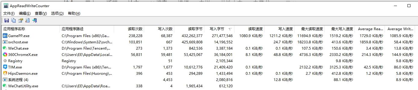 游戏加加GamePP为什么会有那么高的硬盘读写量？ - 知乎