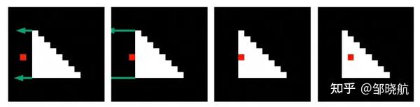 Neural 3D Mesh Renderer笔记 - 知乎