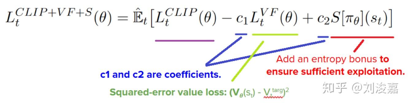 「RL篇 陆」一文读懂两种 PPO 原理与实现 - 知乎