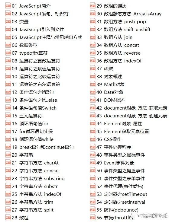 一个很变态但可以超快掌握前端基础的方法 知乎 