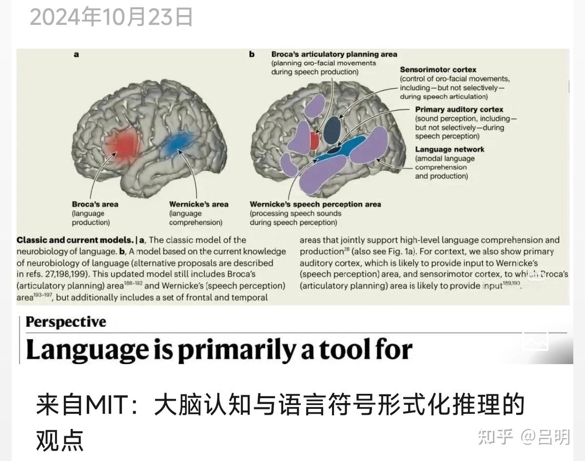探究计算复杂性理论，打破模型浅层结构，重构推理建模范式｜来自Hierarchical Reasoning Model的尝试 - 知乎