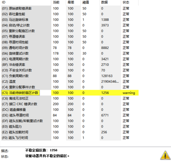 硬盘坏道与QQ/Tim（硬盘占用100%） - 知乎