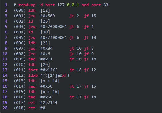 Linux：为什么性能工具需要 BPF 技术 - 知乎