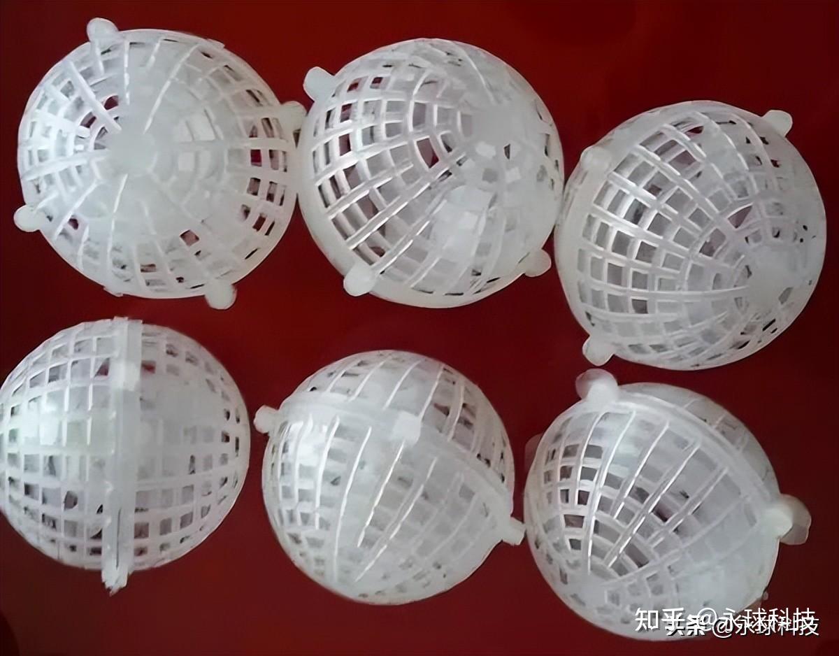 什么是填料？有哪些常见填料类型？ - 知乎