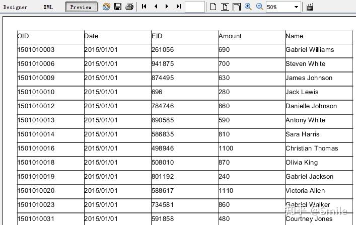 集算器助力 ireport - 知乎
