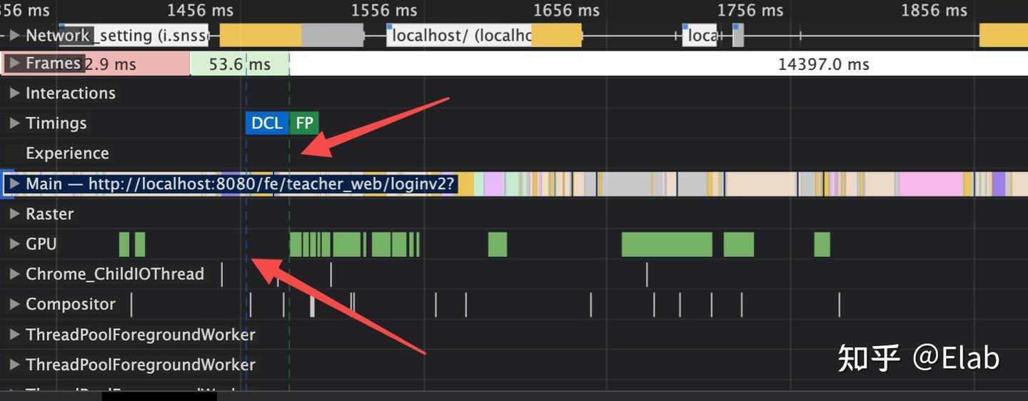 深入浅出 Performance 工具 & API - 知乎