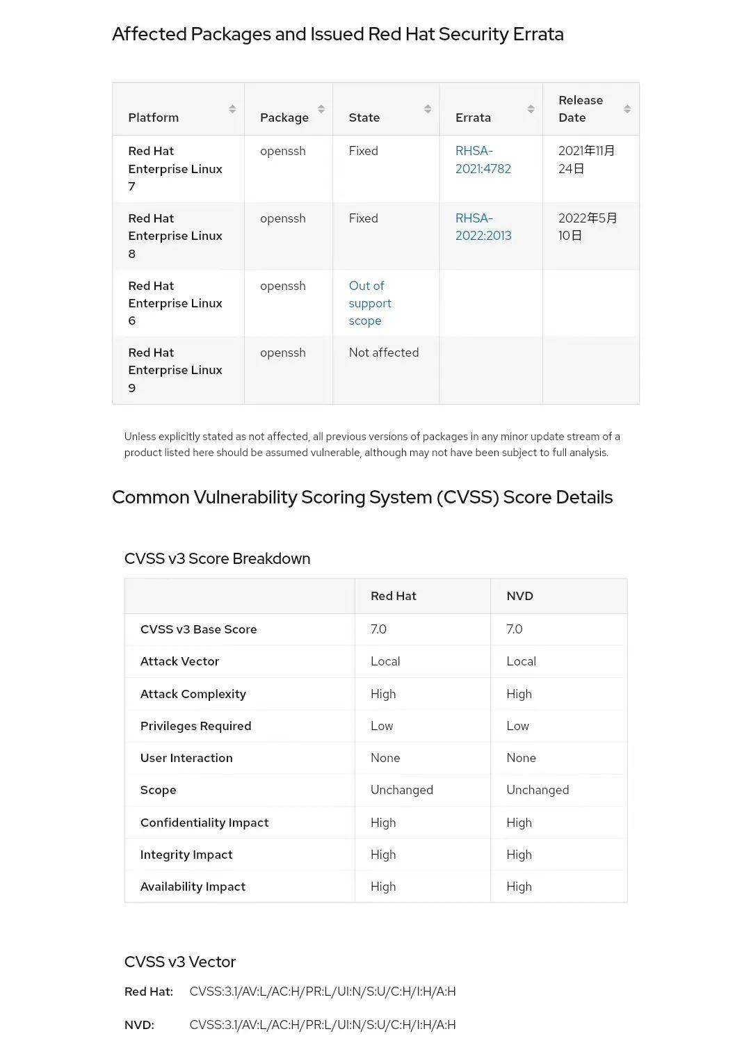 Linux系统的CVE该如何确认？学会这个方法不用慌！ - 知乎