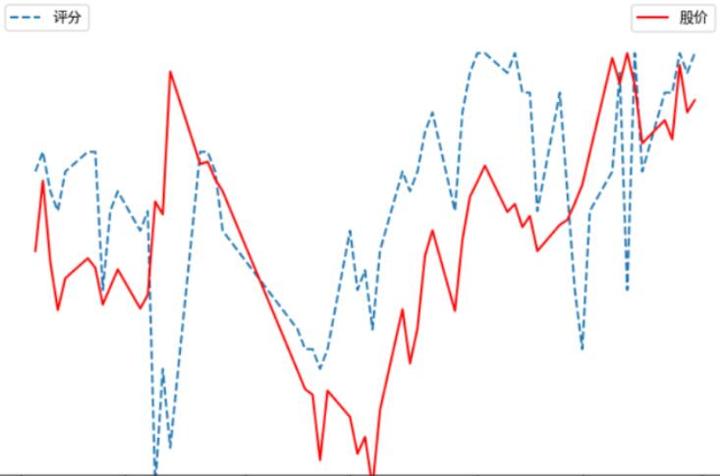 Python中遇到安装matplotlib问题 - 知乎