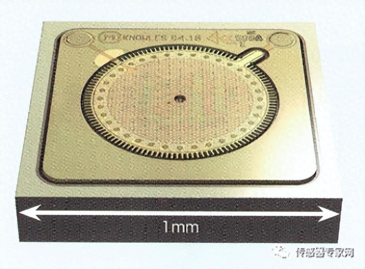 最新10大MEMS智能传感器原理解析！网上很难找到！（65+图片） - 知乎