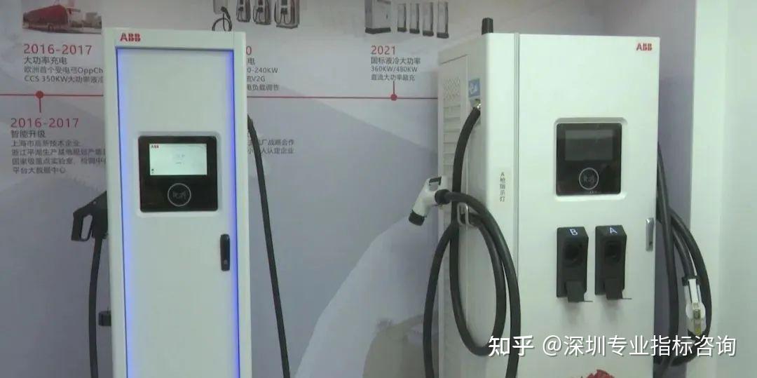 好消息！世界500强瑞士ABB新项目落地深圳 - 知乎