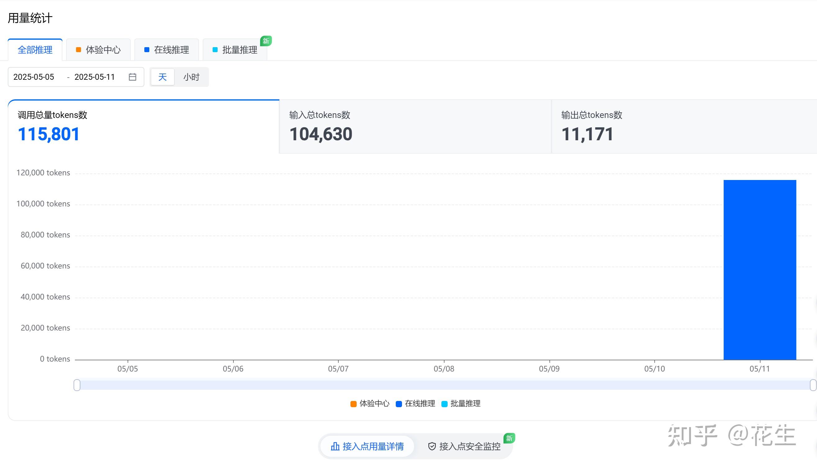 字节跳动重磅开源DeerFlow：对标Gemini Deep Research，AI深度研究框架来了！ - 知乎