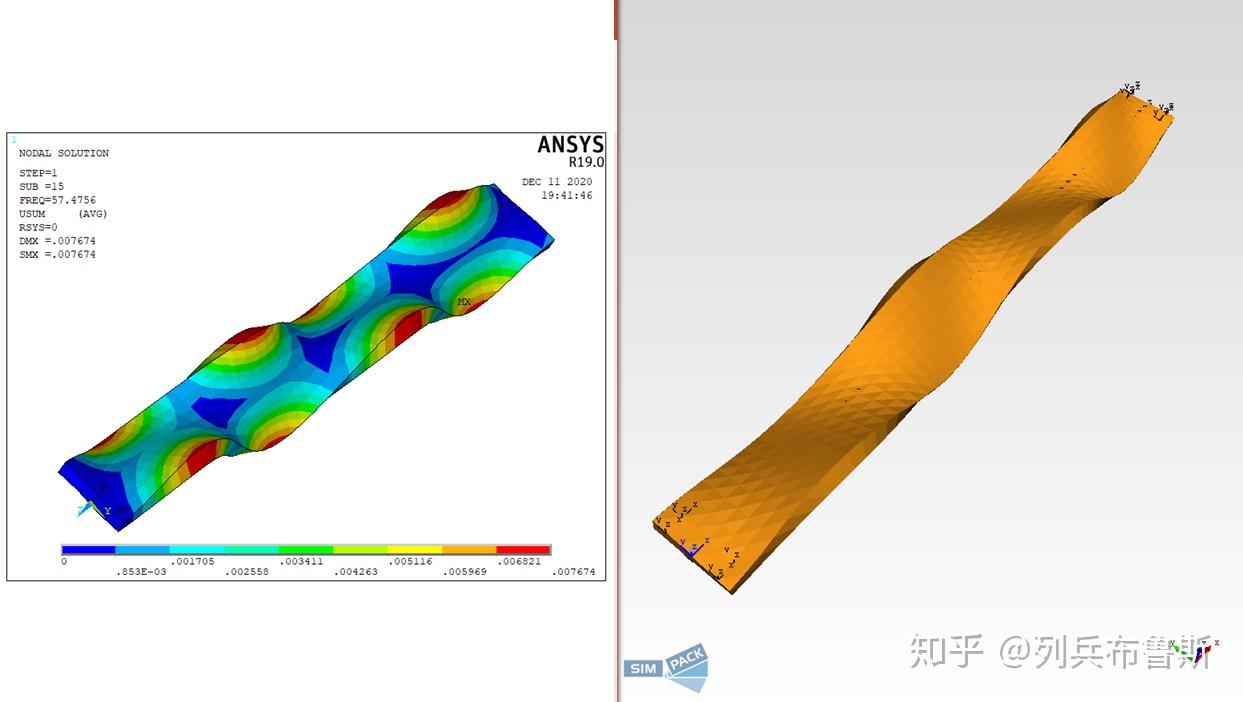 SIMPACK——ANSYS刚柔耦合，模型的约束问题 - 知乎