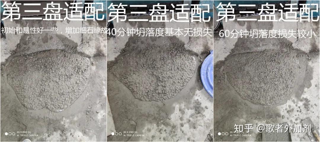 HPEG和TPEG单体对比试验（一） - 知乎