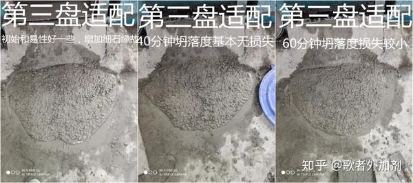 HPEG和TPEG单体对比试验（一） - 知乎