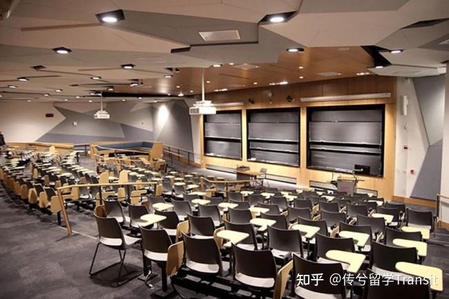 卡耐基梅隆人工智能与创新（CMU MSAII）硕士项目介绍 - 知乎