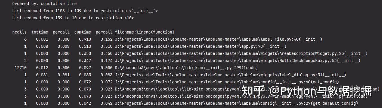 教你3个python「性能分析」工具，再也不用自己计算函数耗时了 - 知乎
