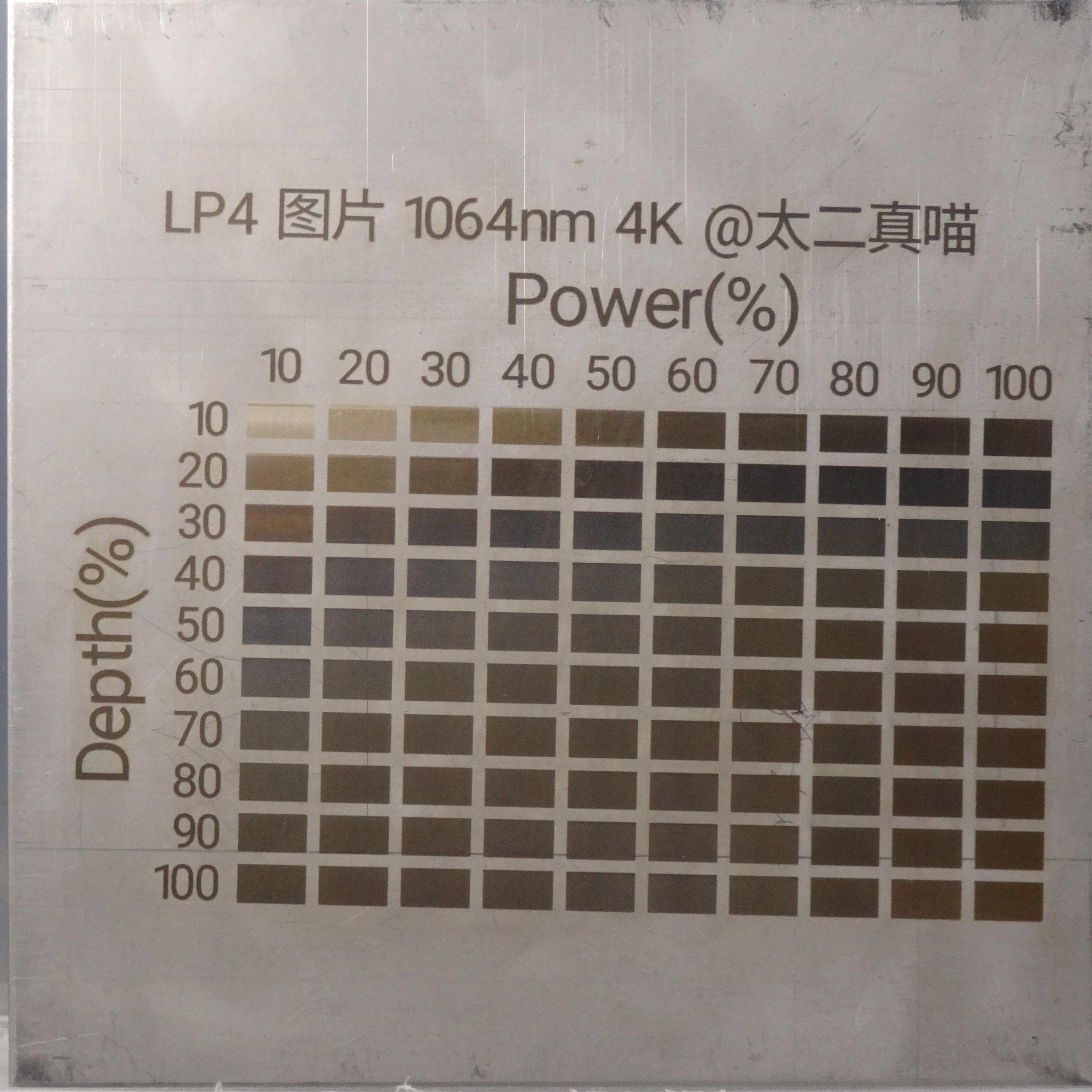 可以彩打的激光啄木鸟LP4-不锈钢201 - 知乎