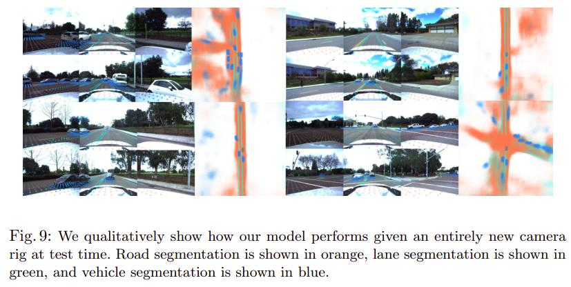 Lift, Splat, Shoot: Encoding Images from Arbitrary Camera Rigs by ...