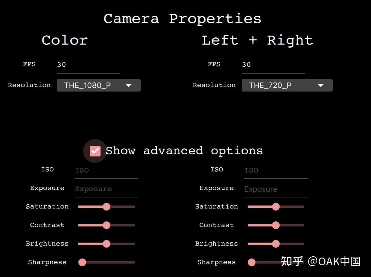 OAK相机depthai最全上手教程 - 知乎