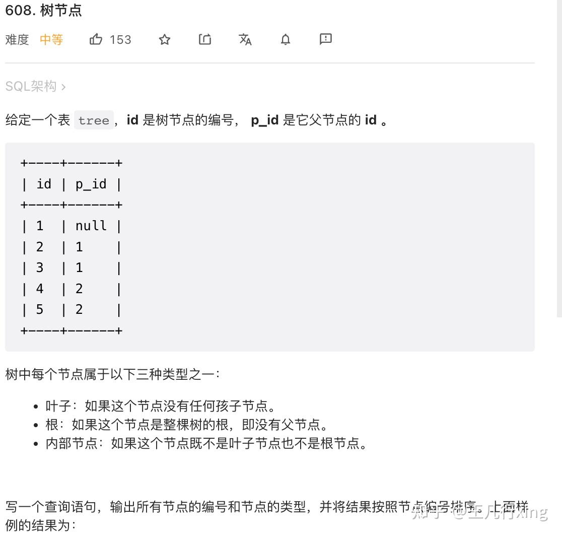LeetCode 官方70道 SQL 精选题汇总（附MySQL代码） - 知乎