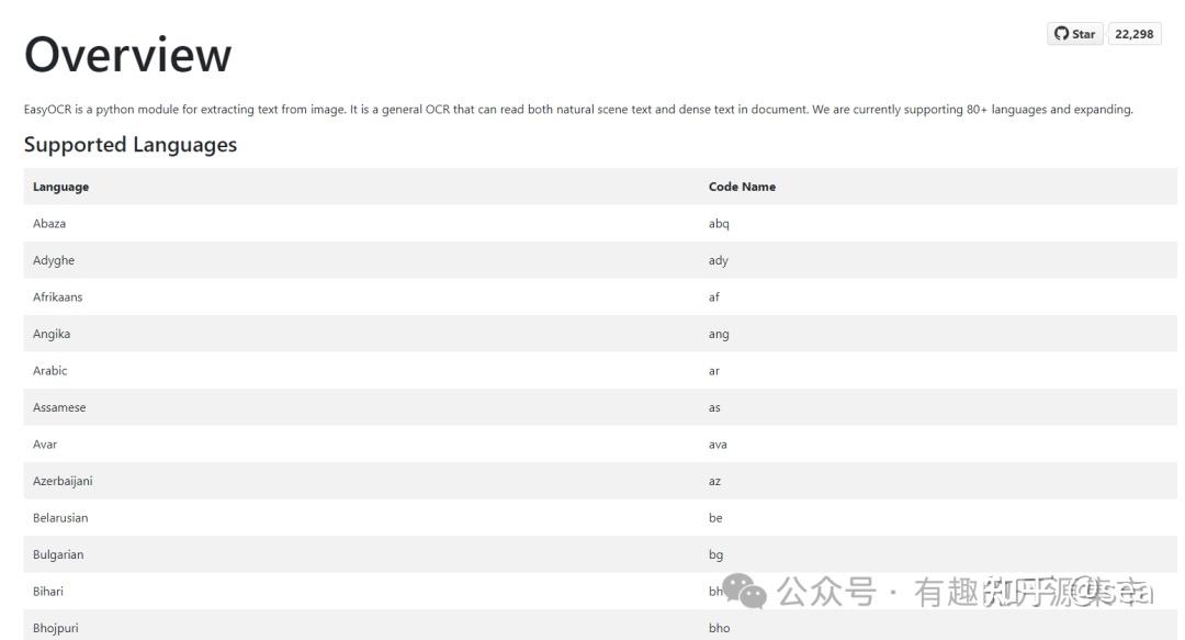 一个简单的OCR识别引擎，但是很强大，支持80+的语言，Star 22.3K+!（本文附带一个简单的开发教程DEMO） - 知乎