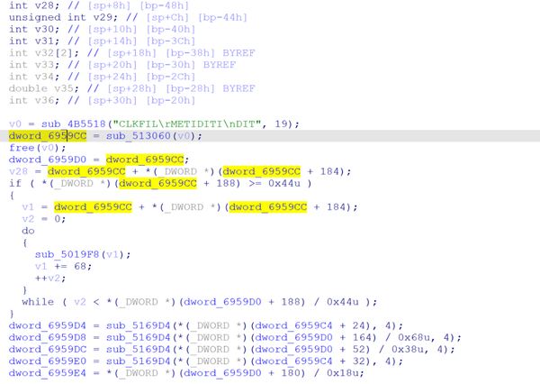 IL2CPP 逆向初探 - 知乎