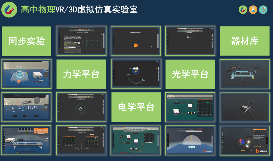 【高中理化生】矩道VR/3D虚拟仿真实验室 - 知乎