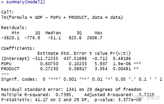 R语言截面数据空间计量 - 知乎