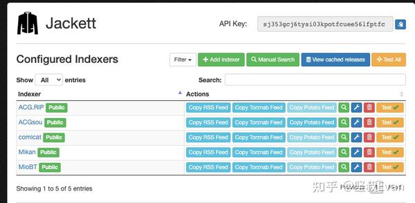 群晖/极空间Radarr配合Jackett进行搜索下载管理刮削电影墙教程 - 知乎