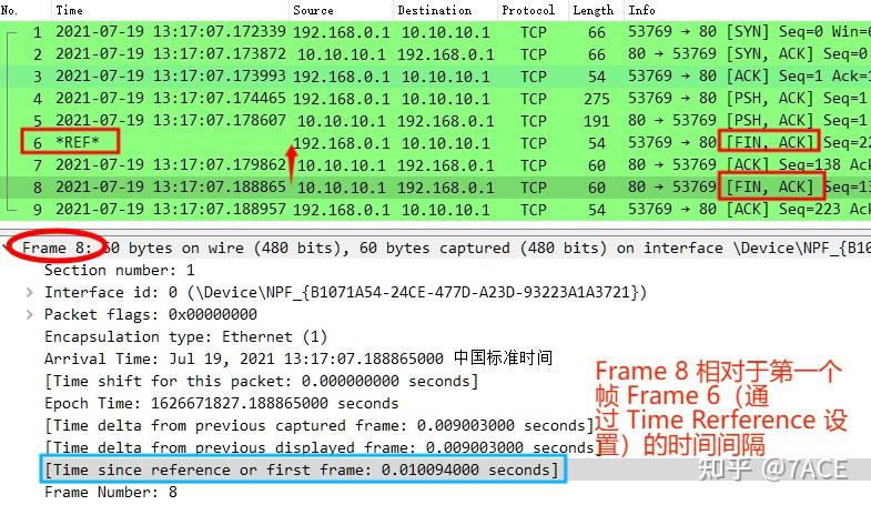 Wireshark 提示和技巧 | Time 时间分析那些事 - 知乎