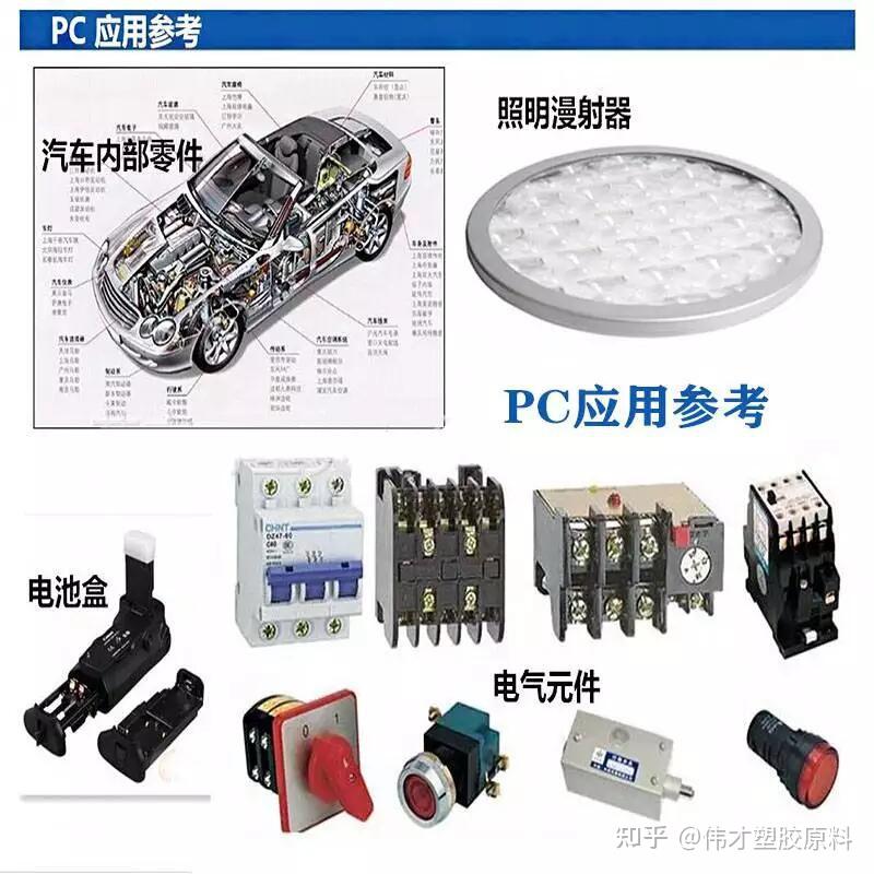 科思创MakrolonPC Rx1805 451118 - 知乎