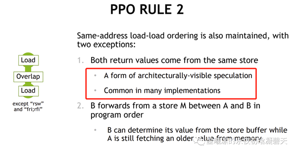 零基础入门RISC-V WEAK MEMORY ORDERING PPO RULE 2 - 知乎