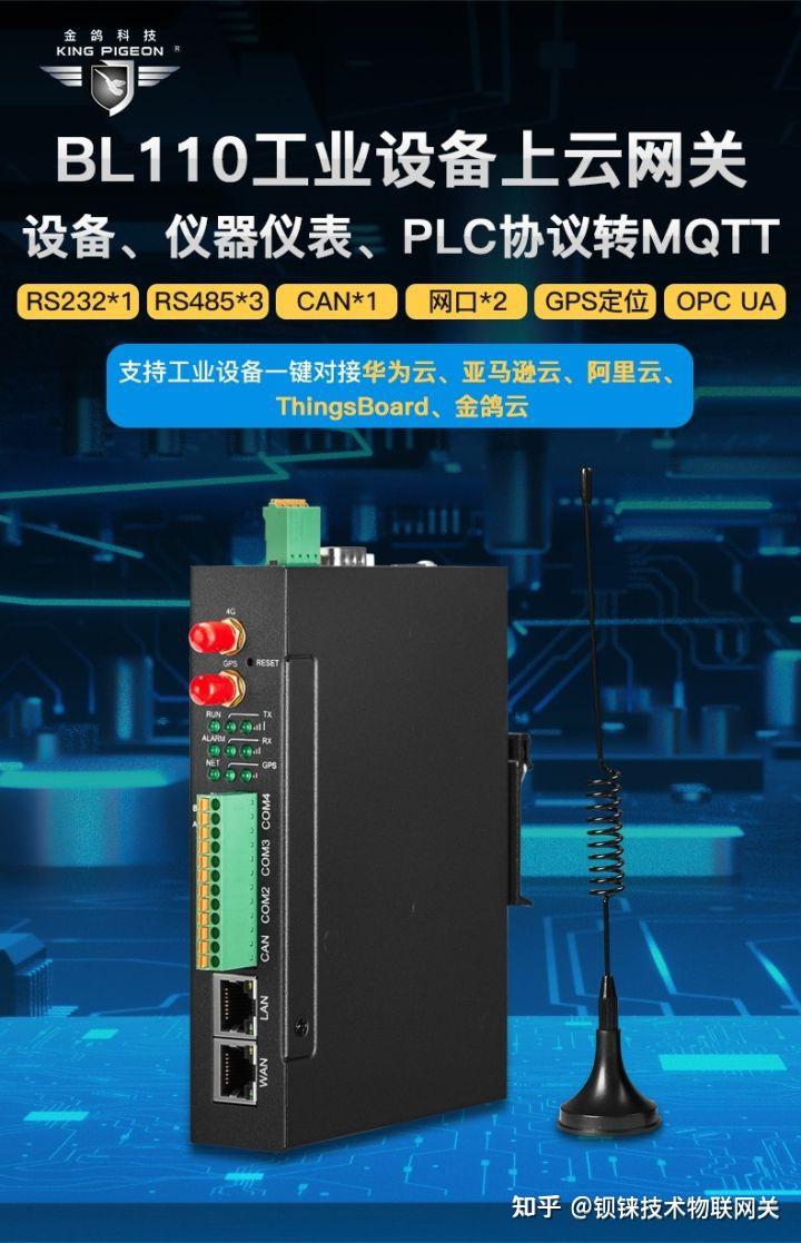工业智能网关BL110应用之一：概述 - 知乎