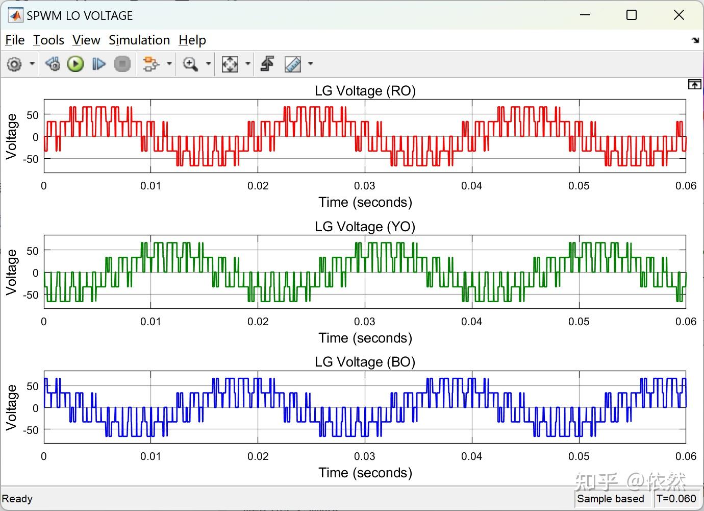 正弦波PWM技术和三次谐波注入PWM技术研究（Simulink仿真实现） - 知乎