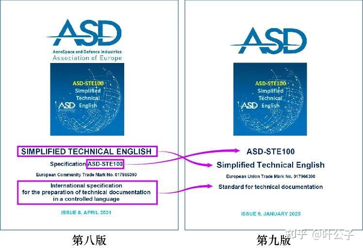 ASD-STE100第九版发布，修订工作组这次是真干活了！ - 知乎