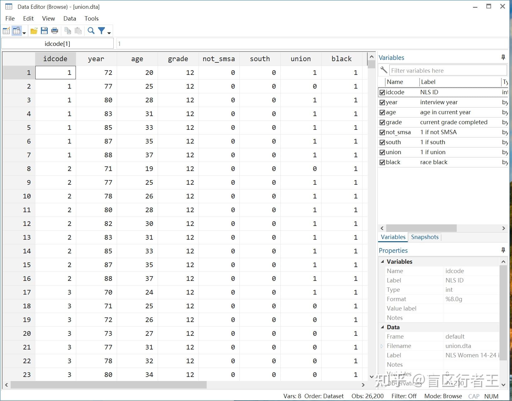 【Stata写论文】如何建立二值选择模型Logit/Probit? - 知乎