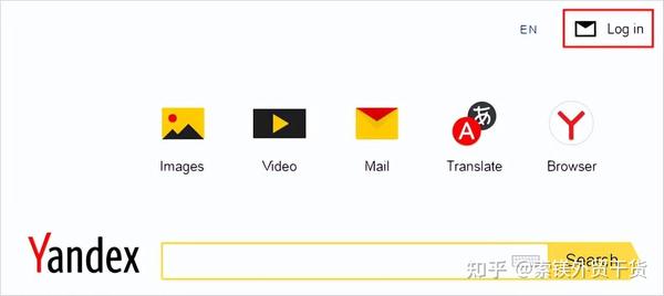 一文看懂Yandex SEO：俄罗斯外贸从这里开始 - 知乎