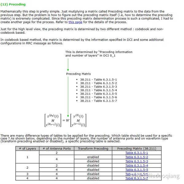 5G标准难理解？试试去ShareTechnote网站 - 知乎