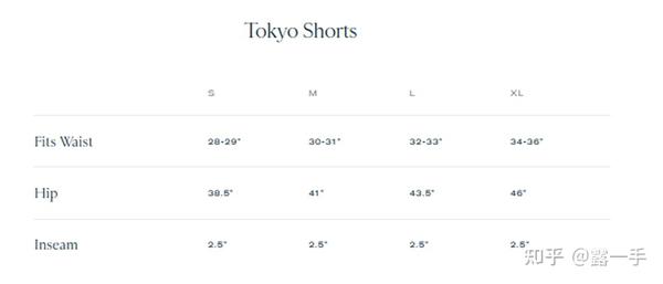 TrackSmith Sizes of Singlets and Shorts - 知乎