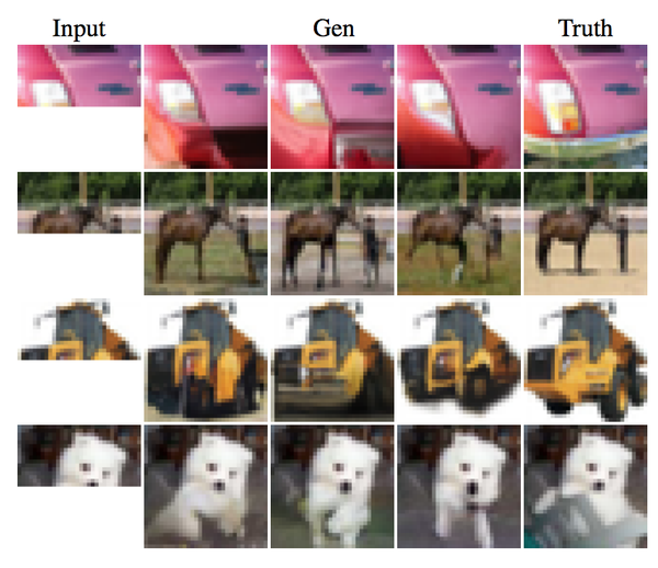 Attention机制详解（三）——Attention模型的应用 - 知乎