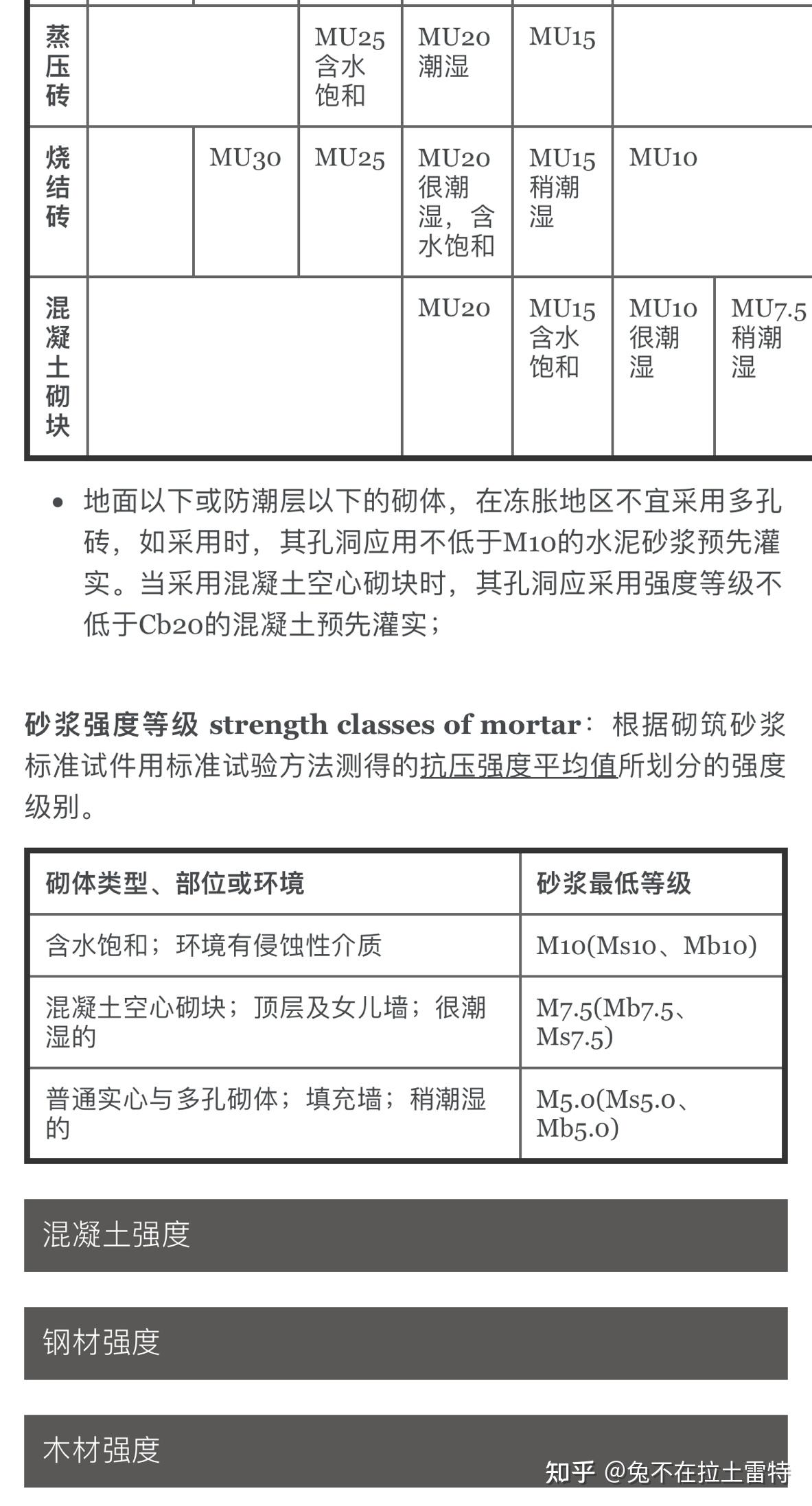 建筑结构材料中M和MU之间有什么关系吗？ - 知乎