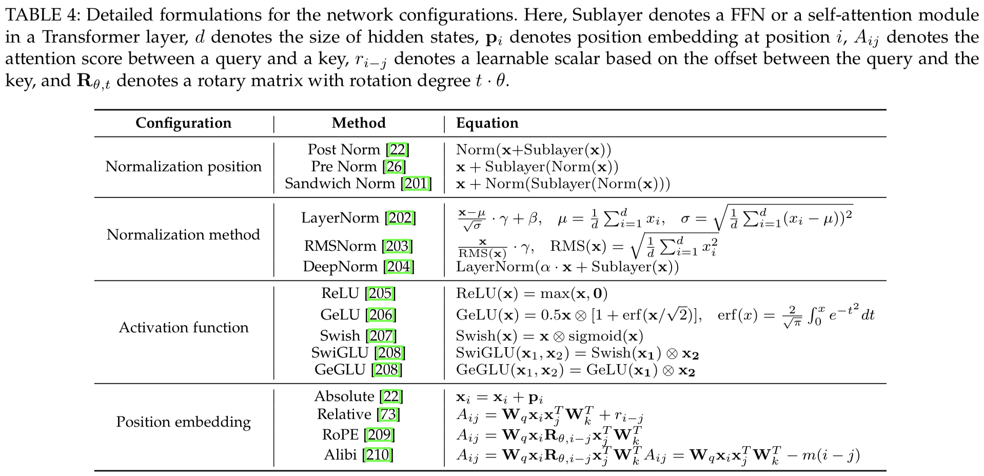 A Survey of Large Language Models - 知乎