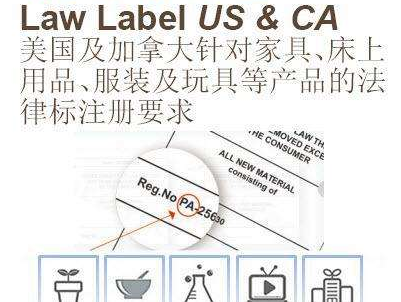 law label标签是什么？为什么填充物产品出口美国和加拿大需要做law label注册？怎么获取这个注册码？ - 知乎